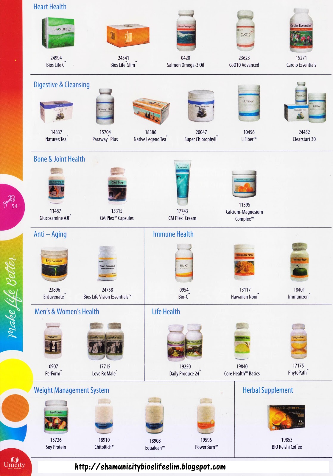 Sham @ UnicityBiosLifeSlim: Our Proud Heritage of over 50 Years of ...