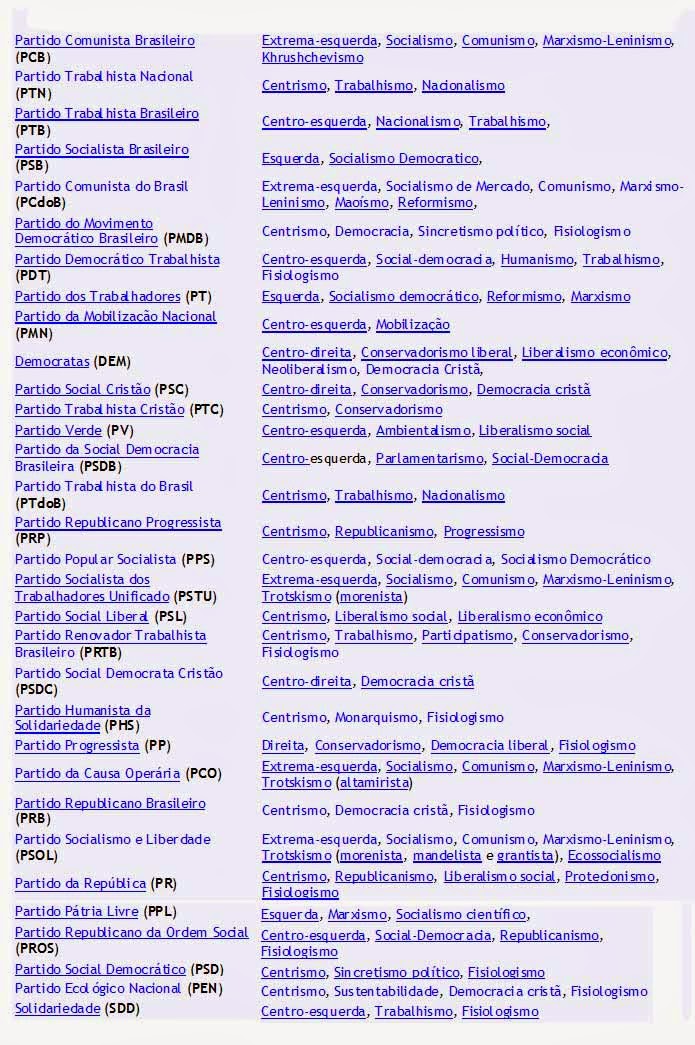PUTEIRO NACIONAL (A CASA DA MÃE JOANA): Qual sua bosta predileta?