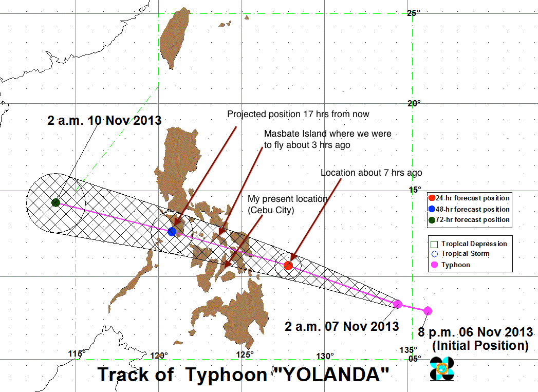 Philippine Updates: Update on Plan Changes Due to Typhoon Yolanda