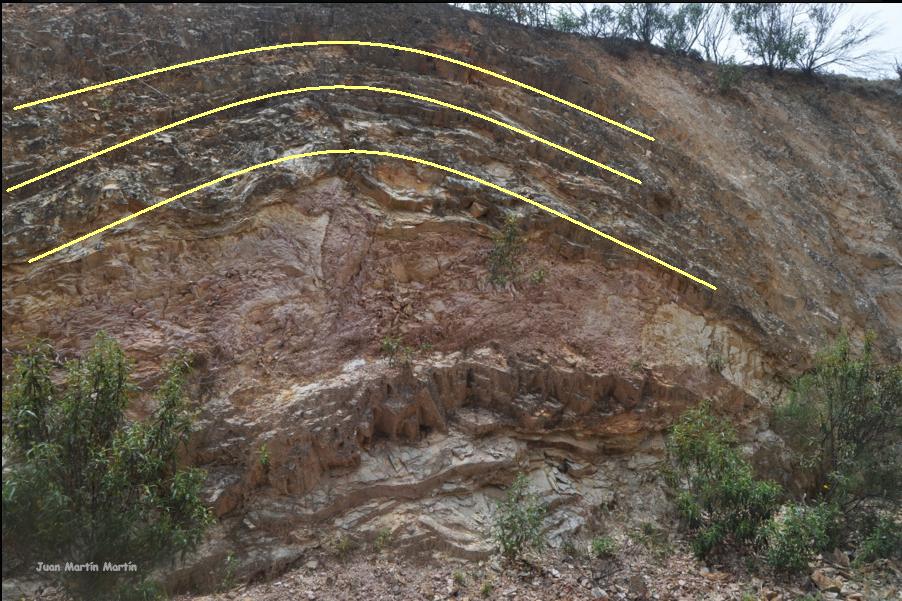 Blog de Geografía del profesor Juan Martín Martín: El Anticlinal