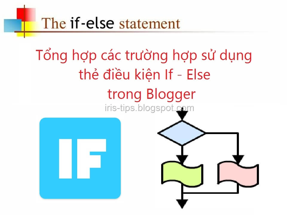 Tổng hợp các trường hợp sử dụng thẻ điều kiện If - Else trong Blogger ...