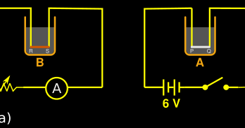 High school Physics Lessons: Chapter 10 - Effects of Electric Current