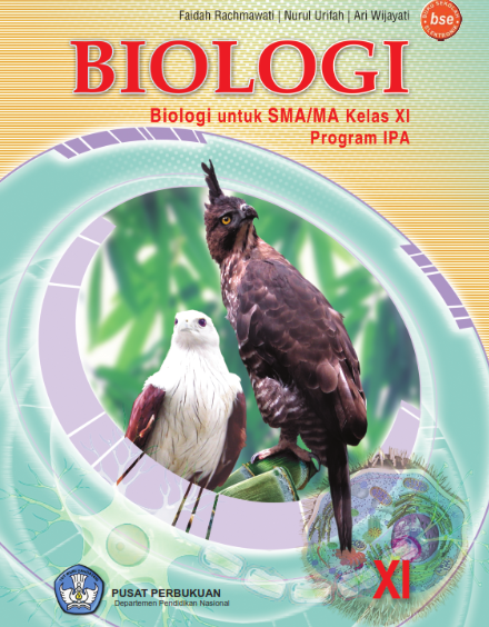 Materi Biologi IPA SMA MA Kelas XI Kumplit pdf doc | ANH1