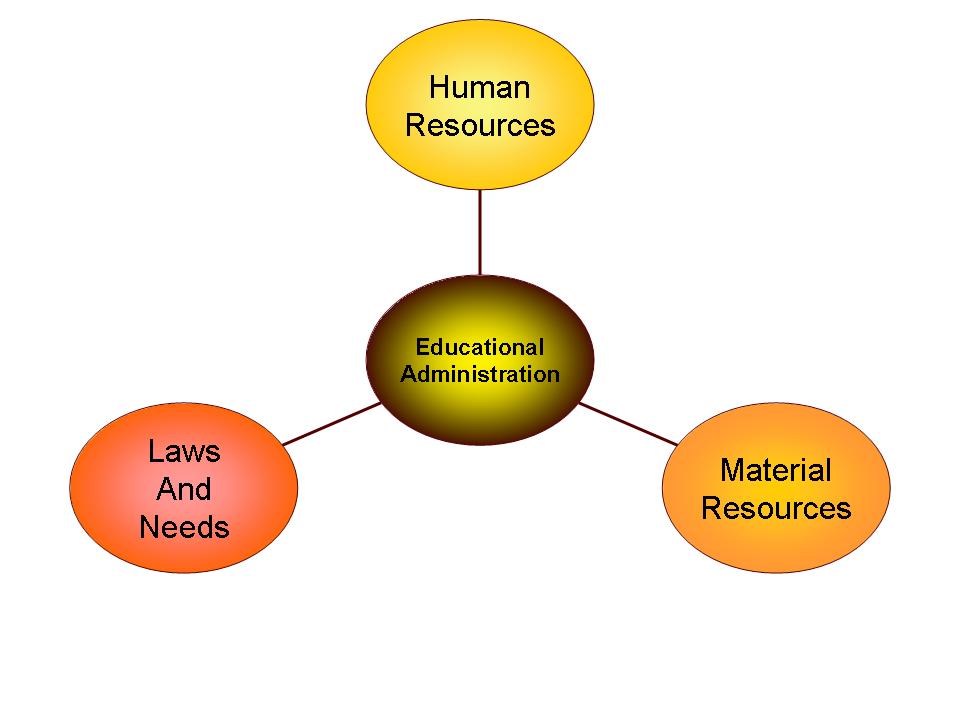 pak-education-forum: 04/01/2011 - 05/01/2011