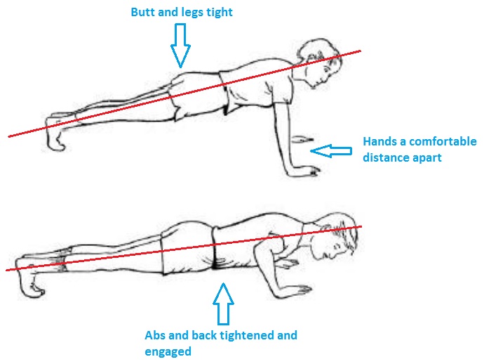 Workout Motivation Gym: Different Types of Push Ups (Part 1)