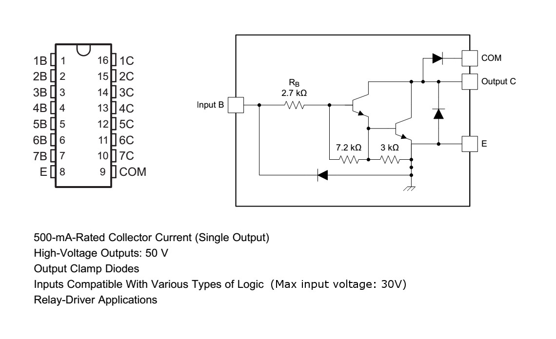 Cool Emerald: Driving 28BYJ-48-5V Stepper Motor with ULN2003A ...