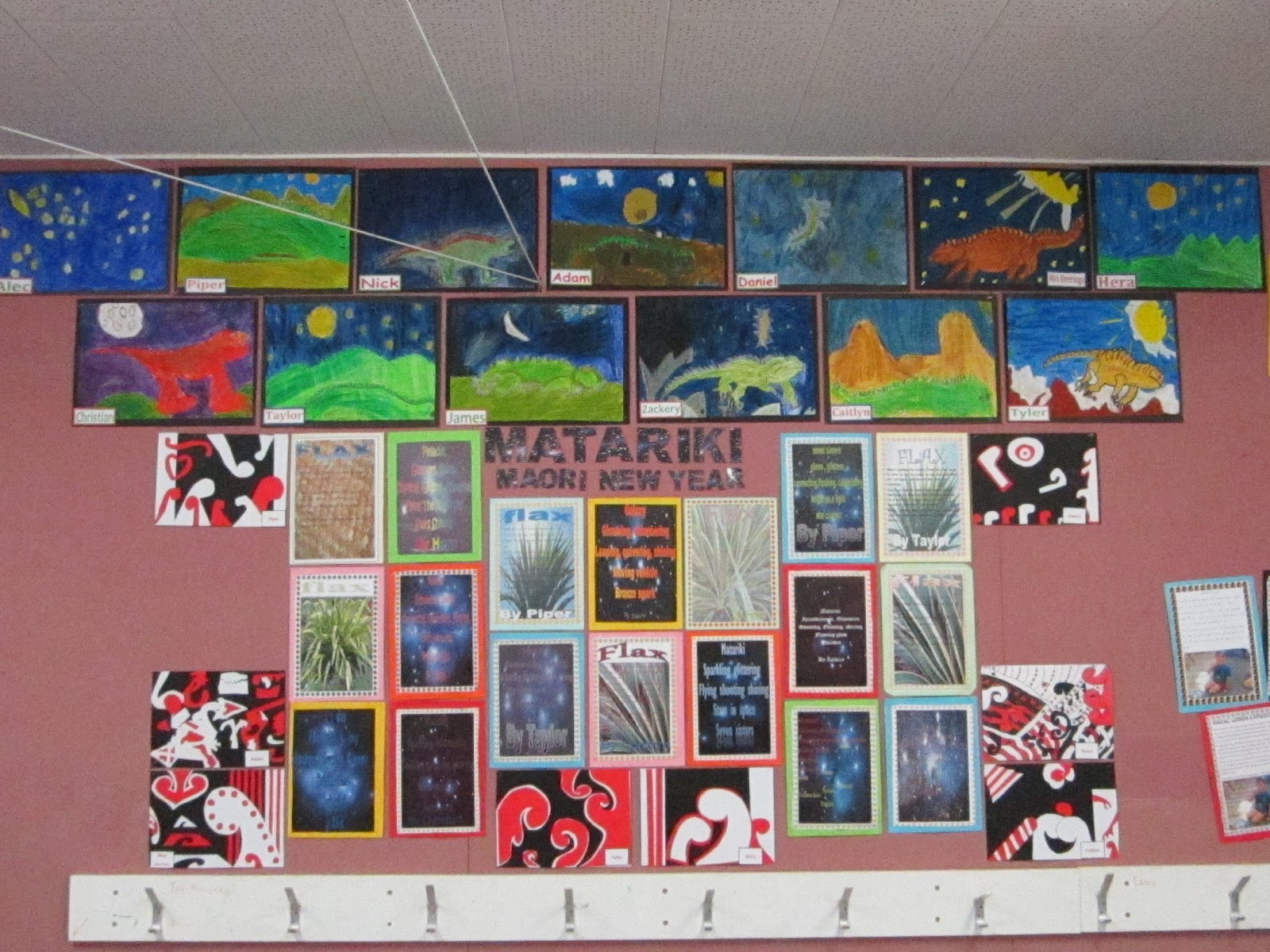 Melulater: Matariki - an overview of a unit of work