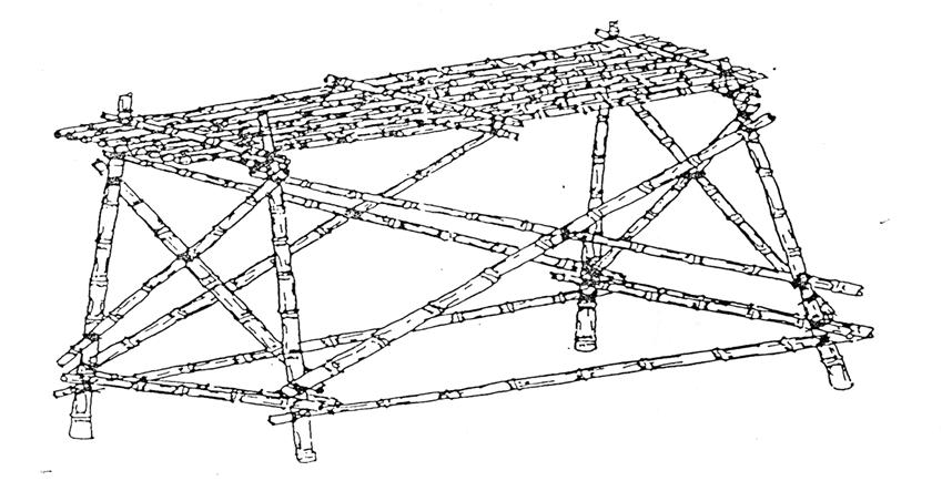 Jual Sewa Scaffolding - Steger Harga Murah - Home