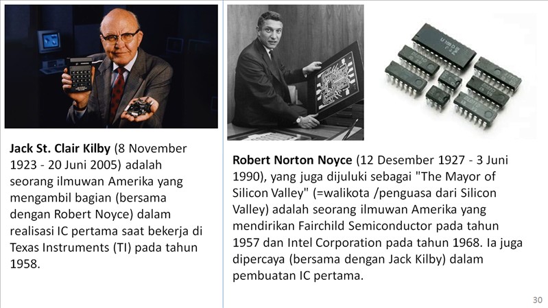 Apakah Integrated Circuit (IC) Itu? - Niguru Indonesia