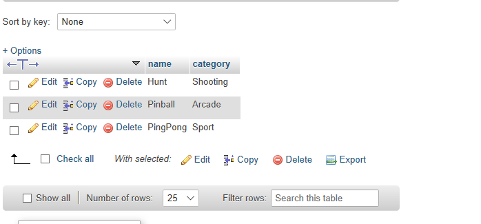 Security Vibes : SQL injection with examples.
