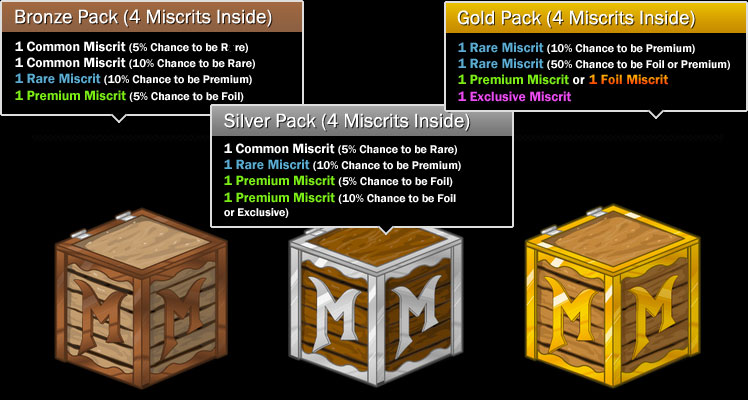 World Of Miscria: Miscrits Updates