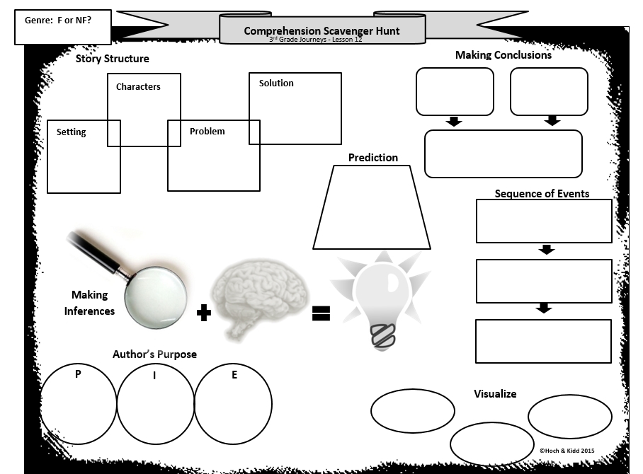 A Love For Reading: Graphic Organizers + Comprehension +Writing ...