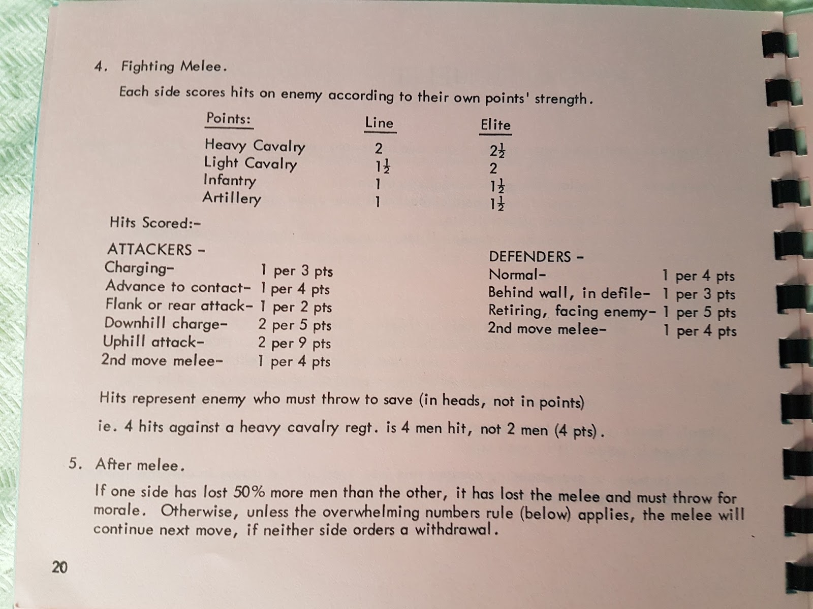 Ilkley Old School: Napoleonic Wargame Rules