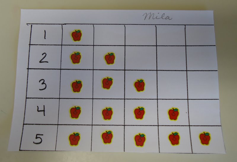 To the Lesson!: Apple Math