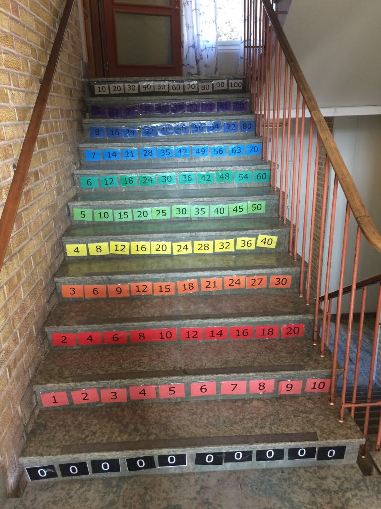 My English Corner: Jeanna class 3rd: numerated stairs