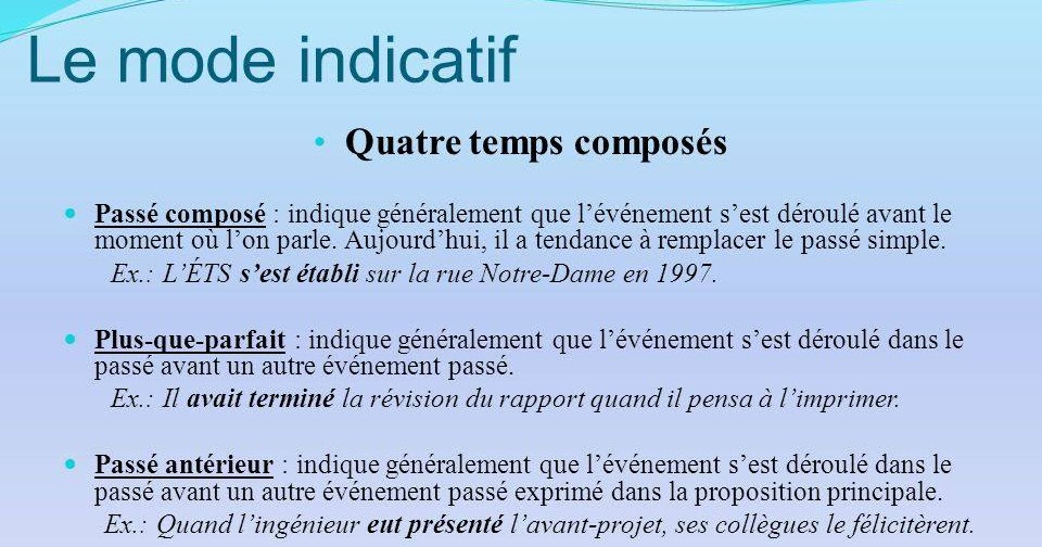 Apprenons le français : La conjugaison ; Les temps composés (en mode ...