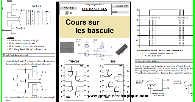Cours sur les bascule - génie électronique