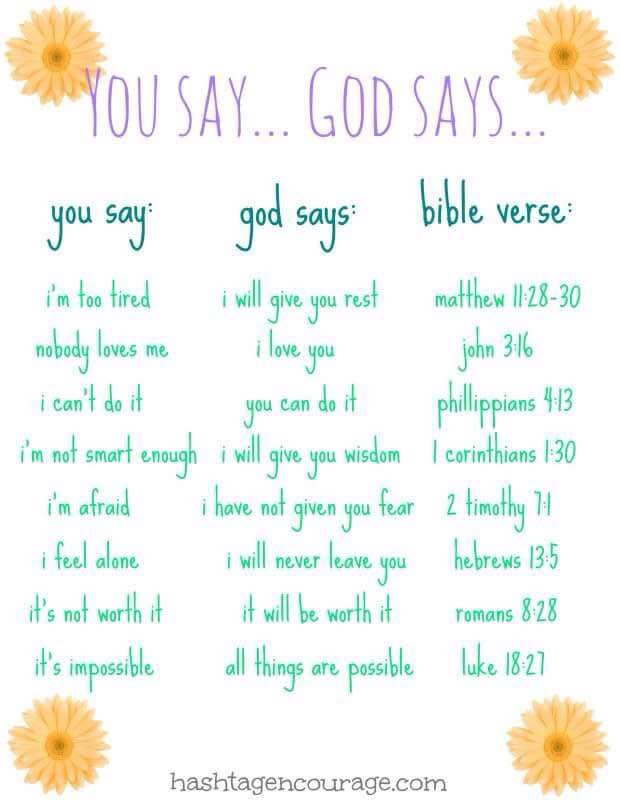 A New Yorker in Oslo: You say, God says