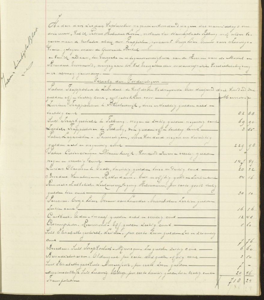 Sprokkels uit het notarieel archief (II)