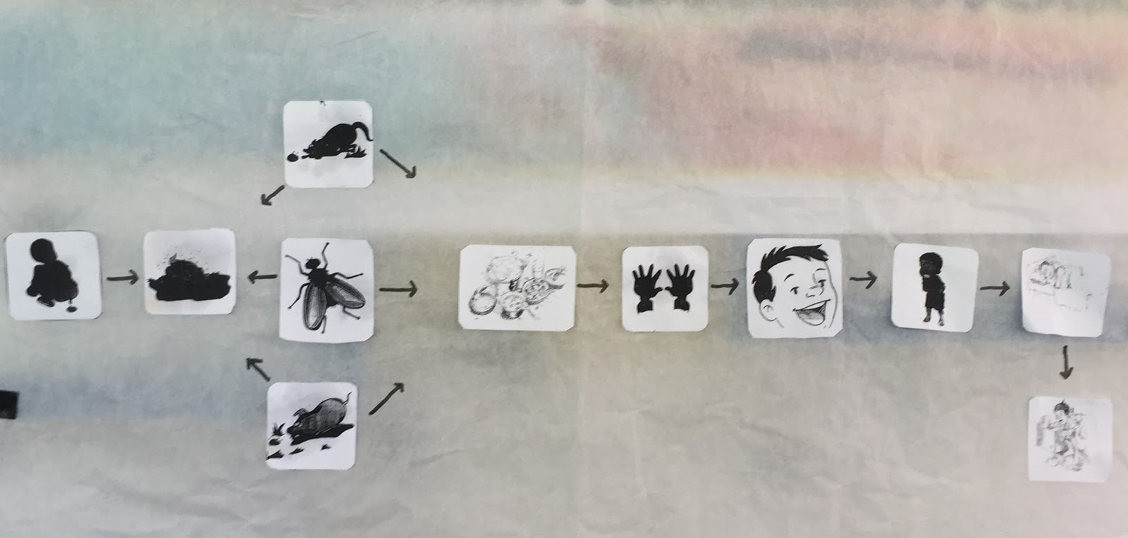 YAYASAN RUMSRAM BIAK PAPUA: Artikel "Panduan Teknis Pemicuan STBM"