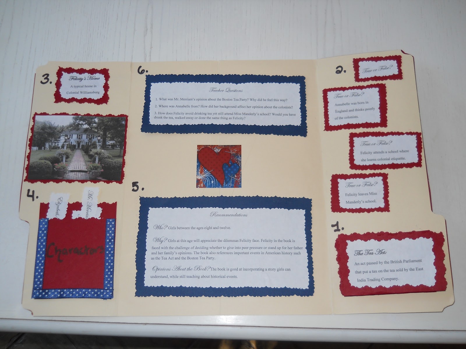 Creatively Homeschooling 4 Two: Lapbooks for Different Ages and Subjects