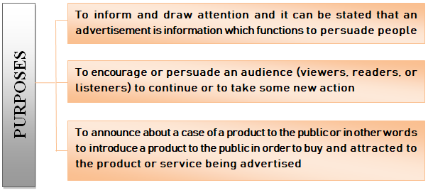 PPG Journey: English for Grade 9 : Advertisement