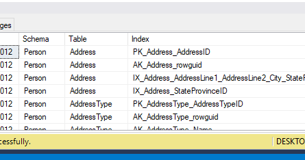 sqlfingers.com: List all indexes for all tables in a SQL Server database