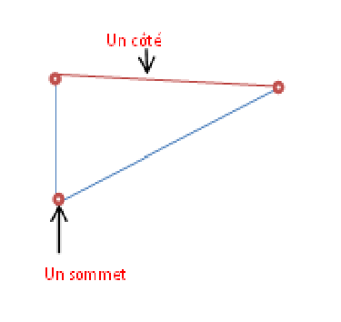 Apprenons ensemble: GEOMETRIE