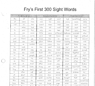 Handouts for parents - Teacher by the Beach