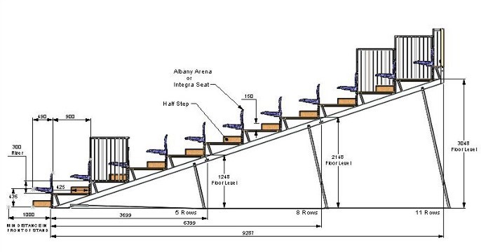 GROUP 4 SECTION 1206-1210: GROUP 4 SECTION 1206-1210