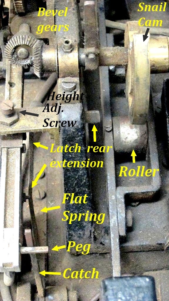 The Gents' 'Pulsynetic' Waiting Train Electric Turret Clock Movement ...