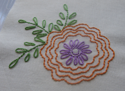 What Does A Purple Patch Mean - uniprogs