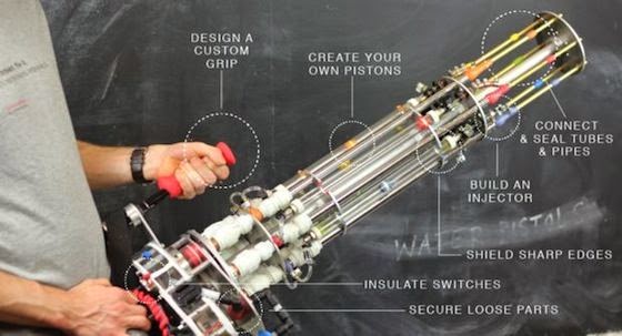 Wow! Here Comes most Latest Water Machine Gun! | Info Planet