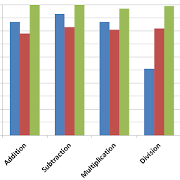Philippine Basic Education