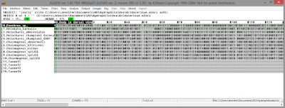 Acidocerinae: Morphological character's matrix