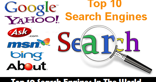 Top 10 Search Engines In The World ~ Tariq Javed Online