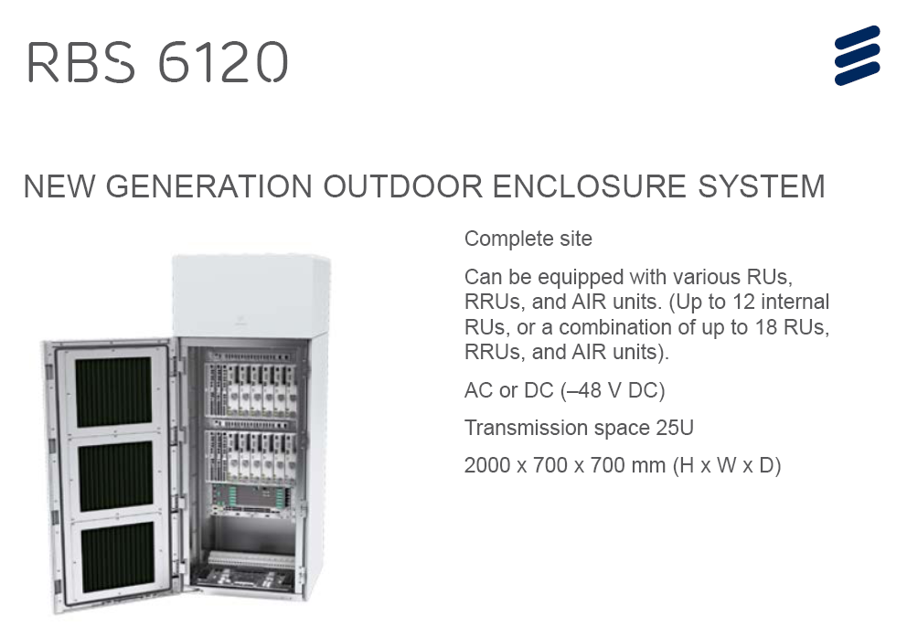 ›List the various RBS 6000 cabinets