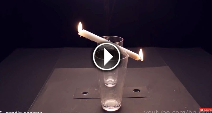 Top Ten Fire Tricks - Amazing - chirikkudukka