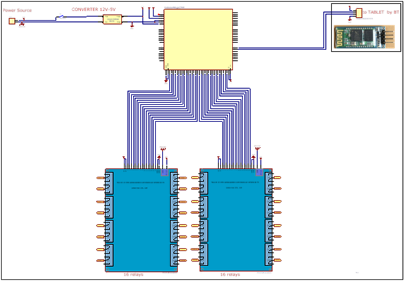 Vellamy's blog about Arduino: 32 Relays and Arduino Mega