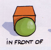 PREPOSITIONS FOR CHILDREN: Prepositions of Place
