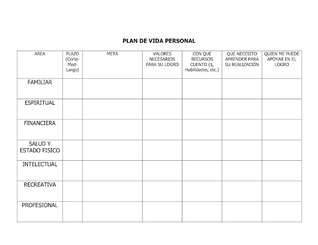 MINDFULNESS ESTA AQUI: Hacer planes