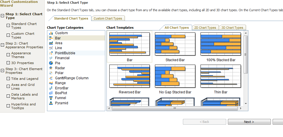Adding The Sharepoint Chart Web Part To The Page Sharepoint Chart Web Minga