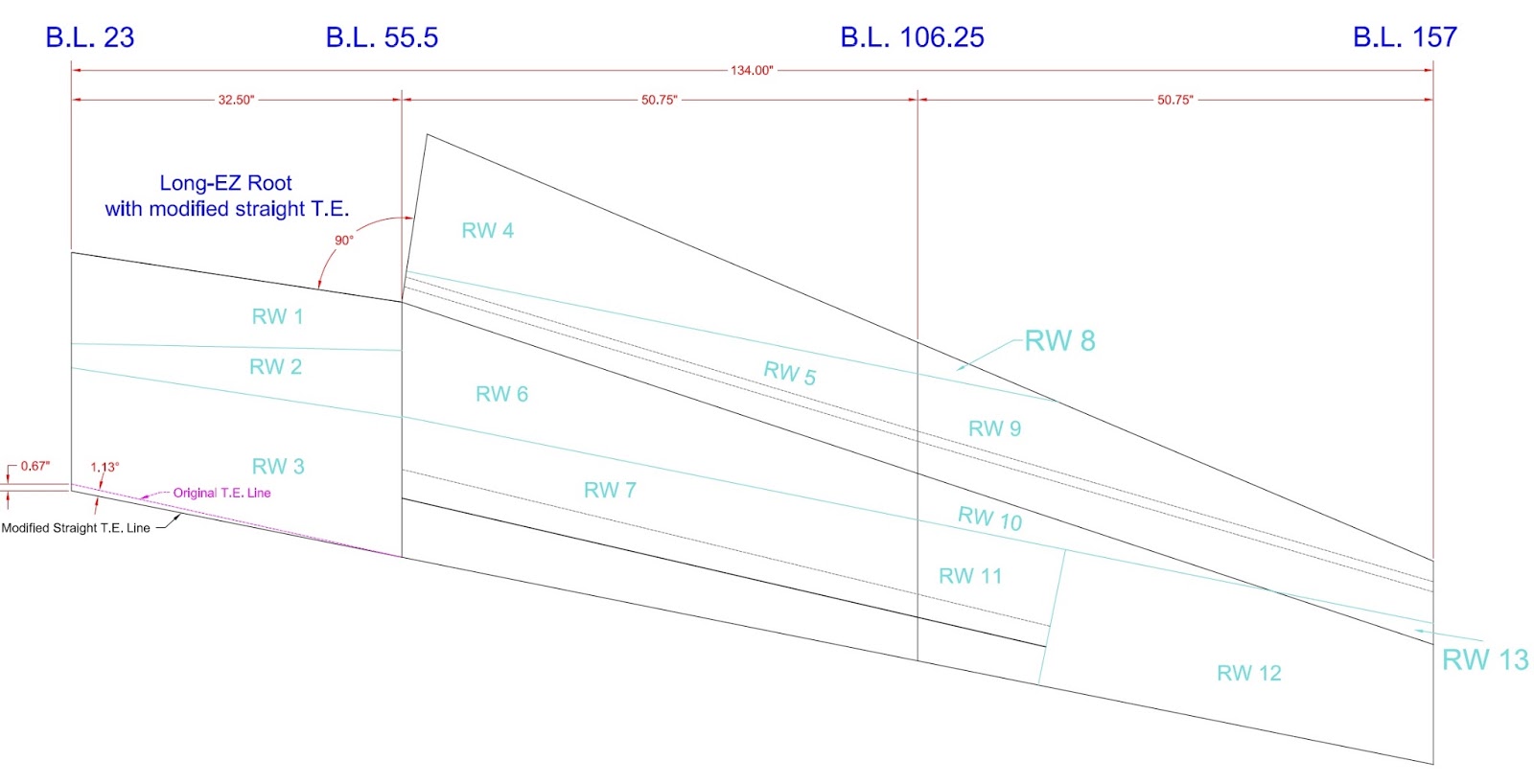 The Long EZ Build: Right wing - foam cores