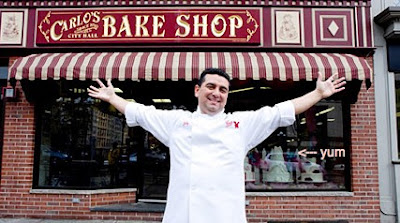 HD Amazing Pictures: Amazing Cakes from Cake Boss
