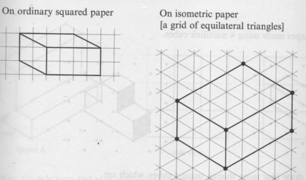 Isometric drawing