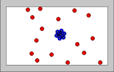 Daily Activity: Contoh Animasi Atom Gas
