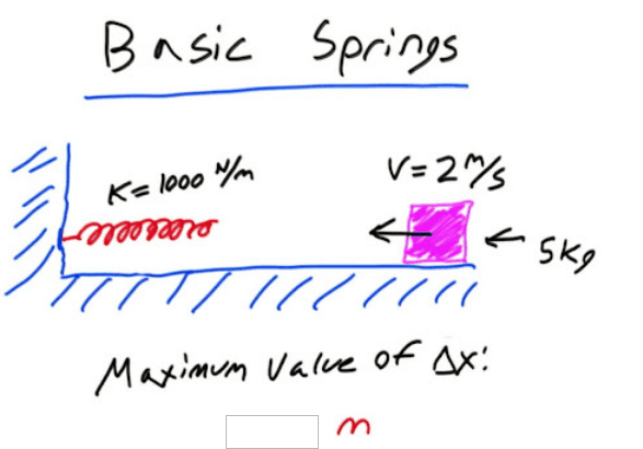 2012 Notes on Physics and Calculus: Unit 4 - Problem 7 ==> Basic Springs