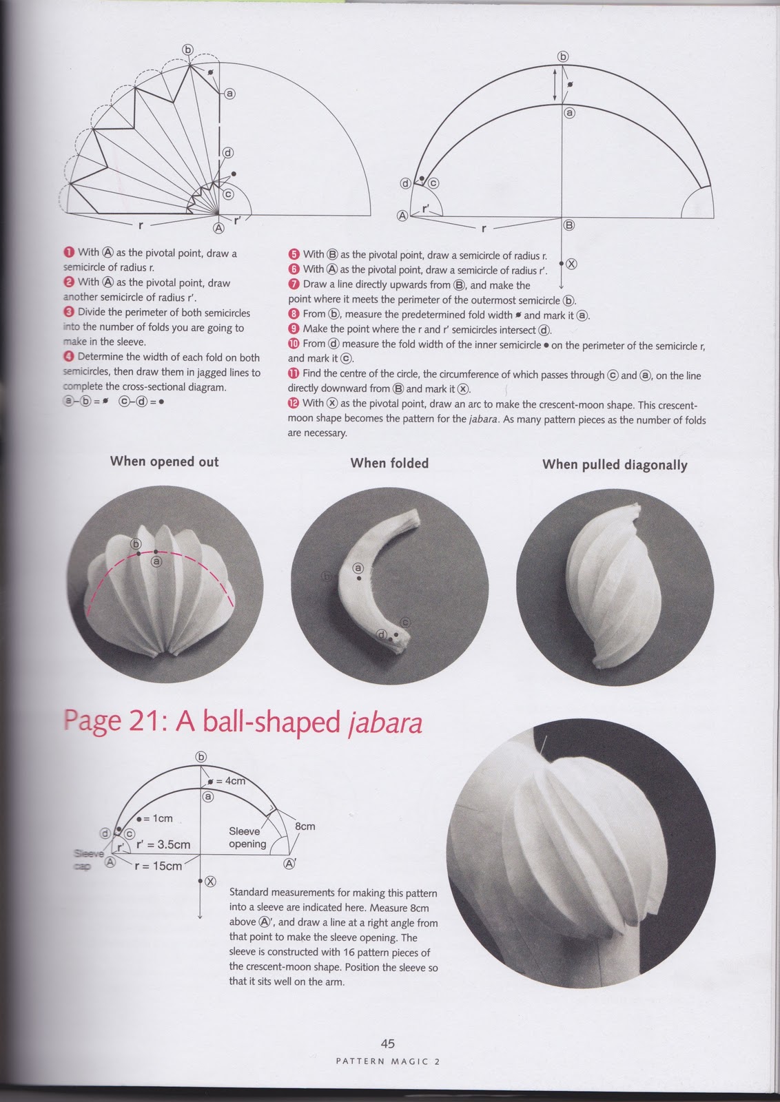 AD203 - Art & Design Method 2: The Little Black Dress - Inspired by ...