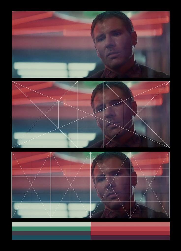 Flooby Nooby: Composition & Color Analysis of Blade Runner (1982)