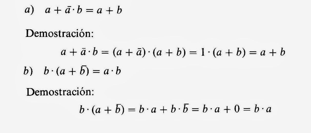 Programación Básica